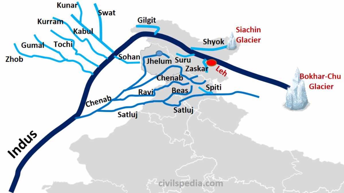 What is the Indus Water Treaty? How revoking it will affect Pakistan ...